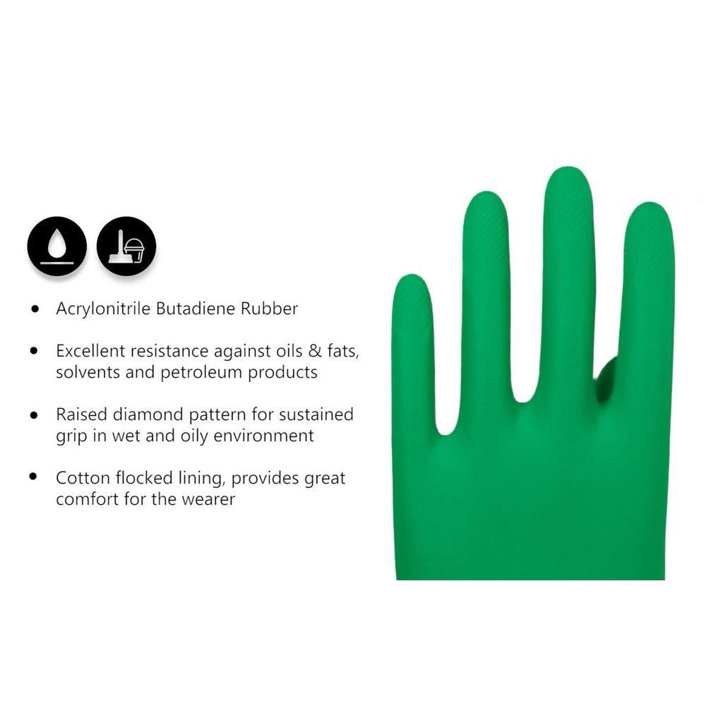 PROGUARD NIT-15 Economic Nitrile Glove – Techno Tools & Equipment