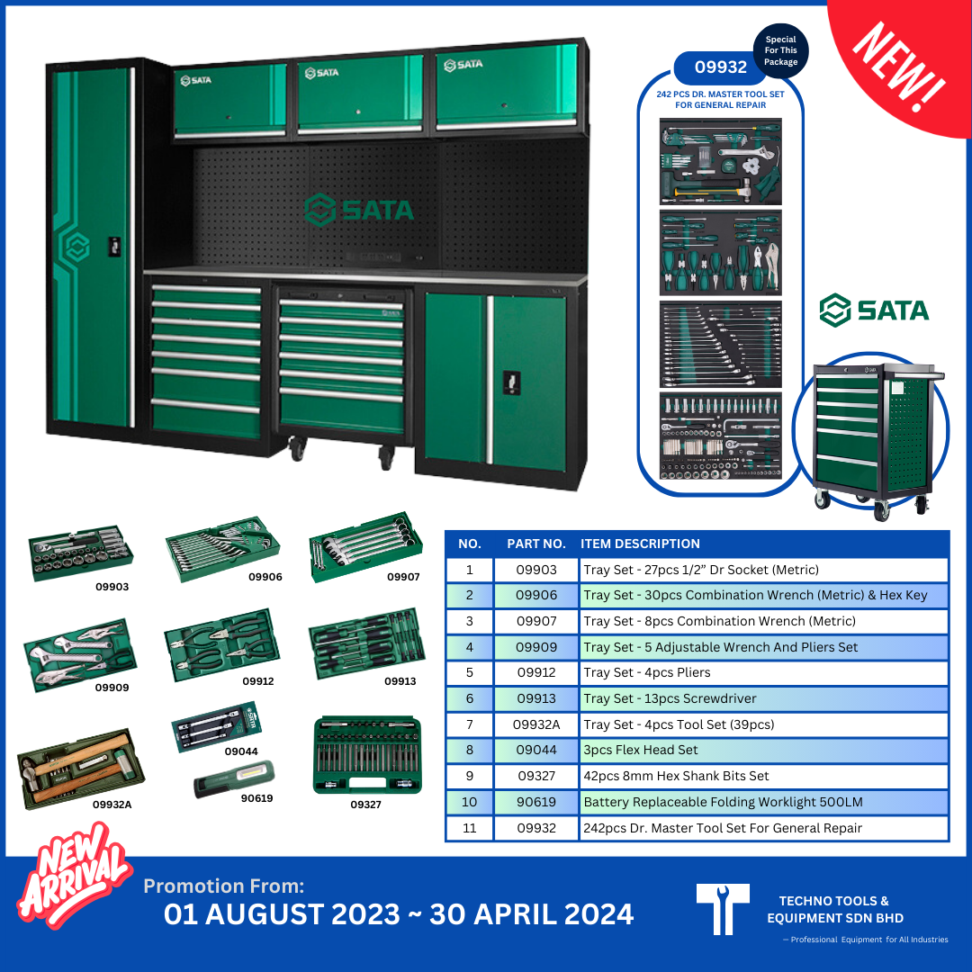 SATA 387 pcs, 8 Modular Workstation with Standard Tools Set (DAE5990MP ...