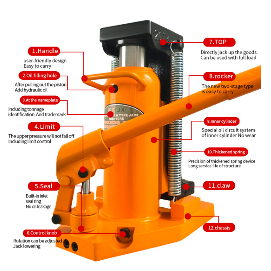 10Ton Heavy Duty Industrial Hydraulic Track Jack / Toe Jack Lift | Hea – Techno Tools & Equipment