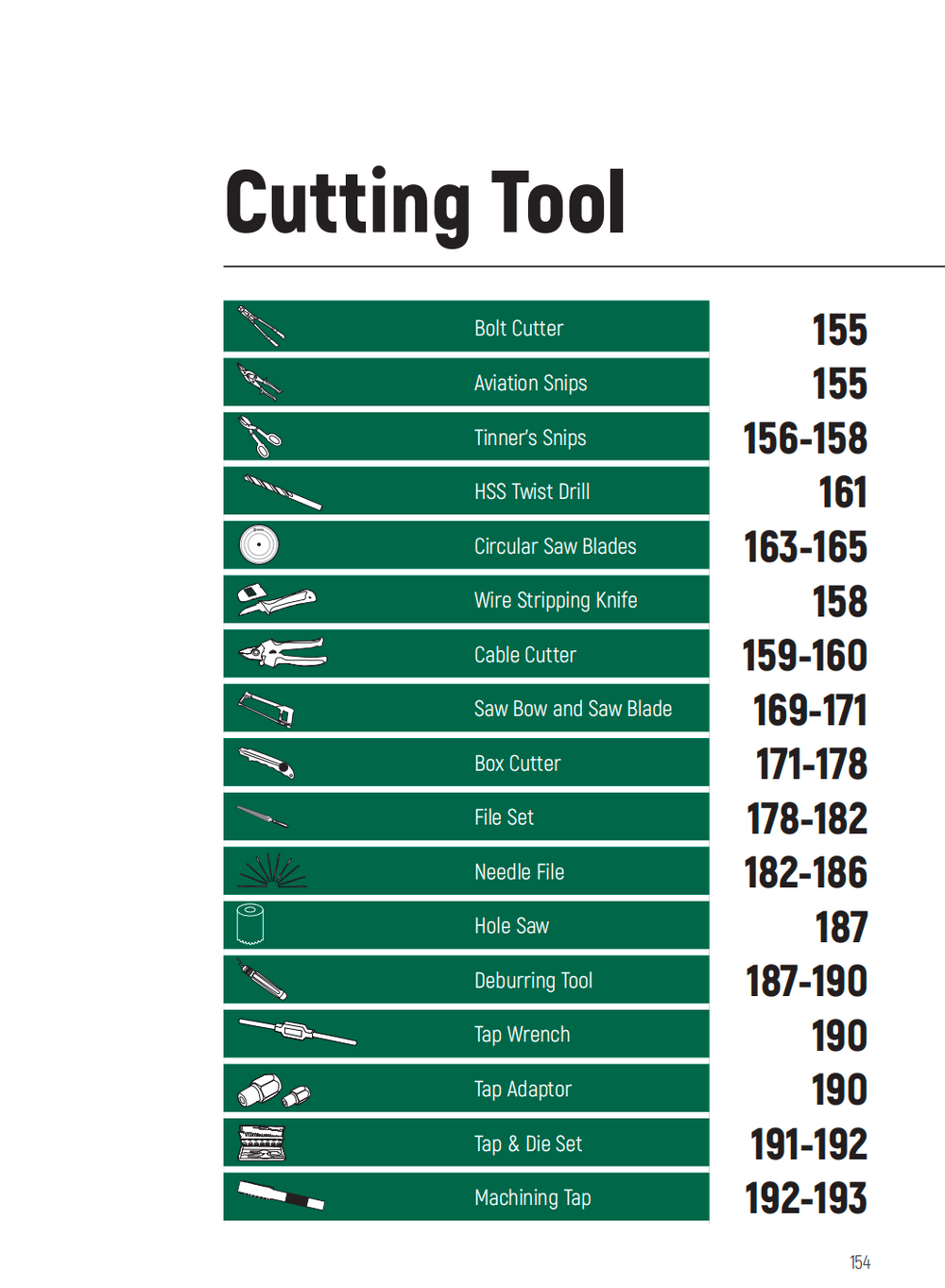 SATA Hand Tools Malaysia Distributor | KL Klang Valley Selangor ...