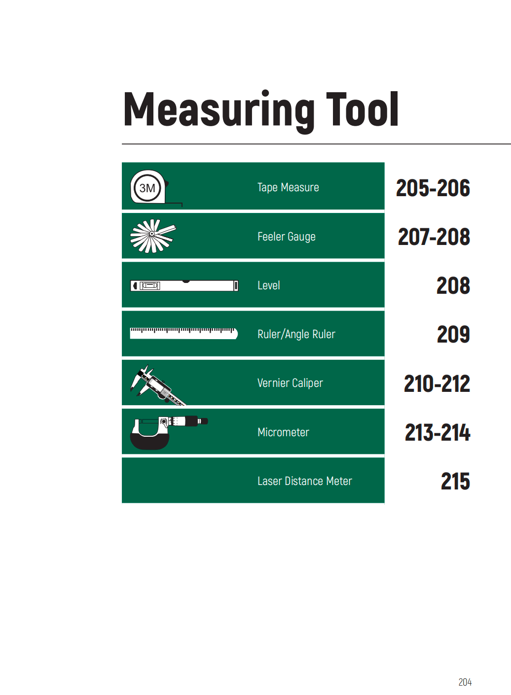 SATA Hand Tools Malaysia Distributor | KL Klang Valley Selangor ...
