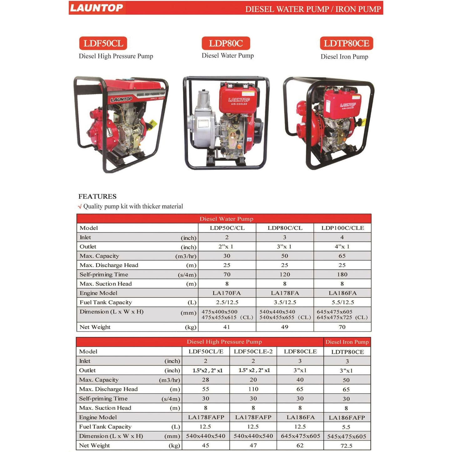 Launtop Diesel Water Pump 4", Head:25m, 1083L/min, 67kg LDP100C ...