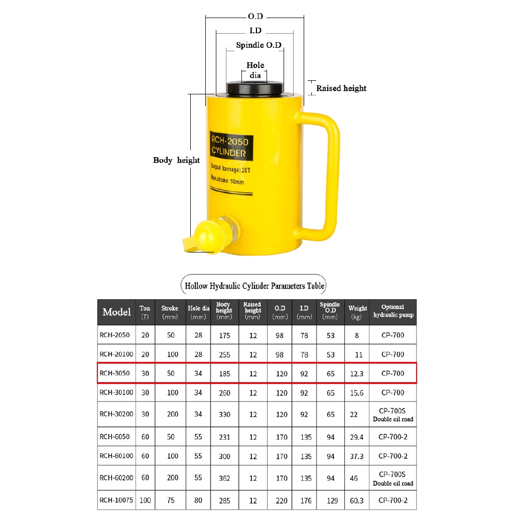 Ready Stock 1Pc 30 Ton 50mm Hydraulic Hollow Hole Cylinder Jack RCH-30 ...